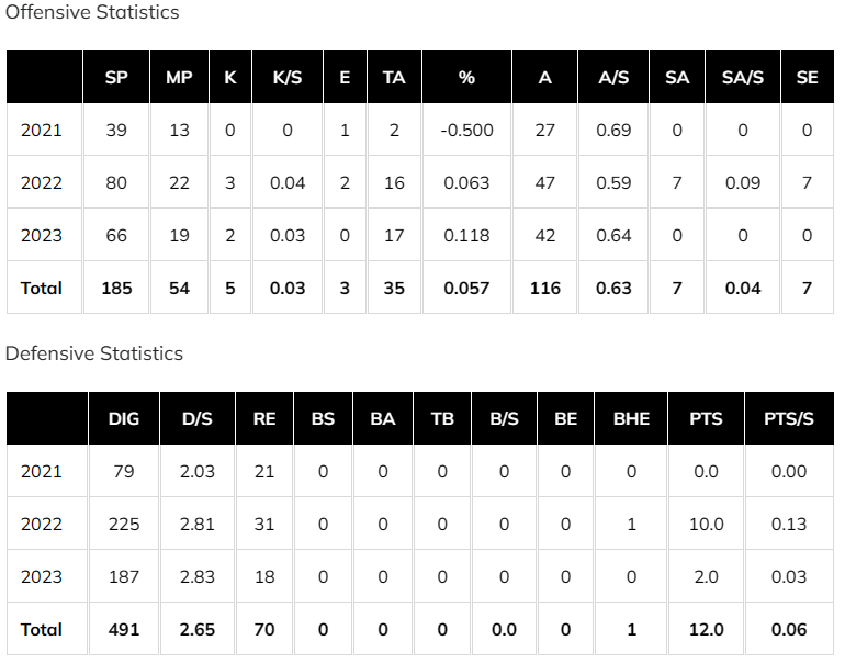 Dylan Griffith – InsideHitter.com